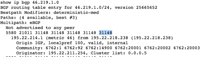 BGP Looking Glass – BGP Help