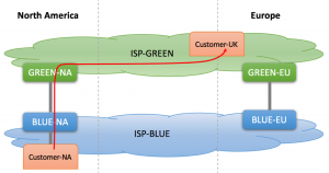 Hot Potato vs Cold Potato Routing – BGP Help